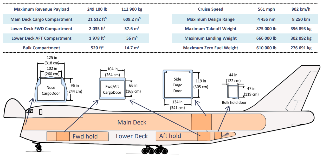 B474-400F - Pecotox-Air